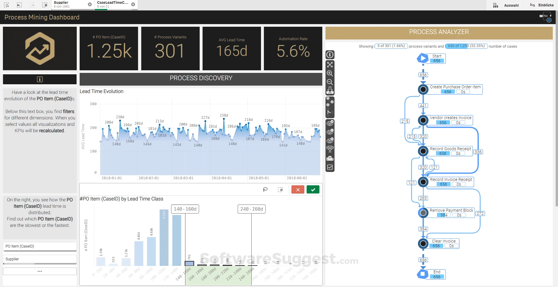 MPM ProcessMining - Pricing, Features, and Details in 2025